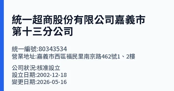 統一超商股份有限公司嘉義市第十三分公司的照片-統編 80343534(嘉義市) 公司登記資料與營業項目詳細圖表