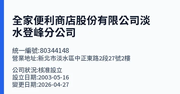 全家便利商店股份有限公司淡水登峰分公司的照片-統編 80344148(新北市) 公司登記資料與營業項目詳細圖表