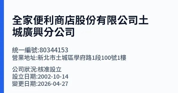 全家便利商店股份有限公司土城廣興分公司的照片-統編 80344153(新北市) 公司登記資料與營業項目詳細圖表