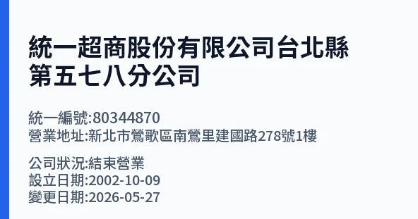 統一超商股份有限公司台北縣第五七八分公司的照片-統編 80344870(新北市) 公司登記資料與營業項目詳細圖表