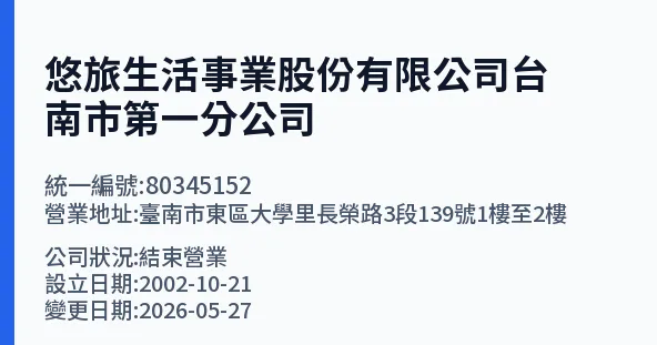 悠旅生活事業股份有限公司台南市第一分公司的照片-統編 80345152(臺南市) 公司登記資料與營業項目詳細圖表