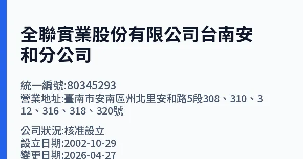 全聯實業股份有限公司台南安和分公司的照片-統編 80345293(臺南市) 公司登記資料與營業項目詳細圖表