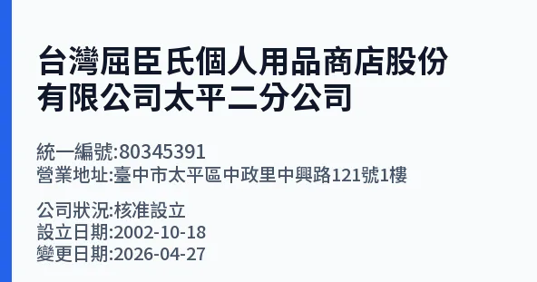 台灣屈臣氏個人用品商店股份有限公司太平二分公司的照片-統編 80345391(臺中市) 公司登記資料與營業項目詳細圖表
