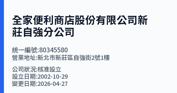 全家便利商店股份有限公司新莊自強分公司的照片-統編 80345580(新北市) 公司登記資料與營業項目詳細圖表