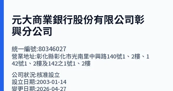 元大商業銀行股份有限公司彰興分公司的照片-統編 80346027(彰化縣) 公司登記資料與營業項目詳細圖表