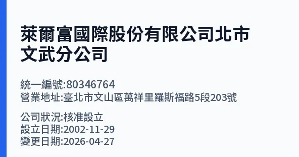 萊爾富國際股份有限公司北市文武分公司的照片-統編 80346764(臺北市) 公司登記資料與營業項目詳細圖表