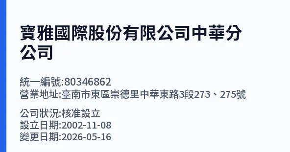 寶雅國際股份有限公司中華分公司的照片-統編 80346862(臺南市) 公司登記資料與營業項目詳細圖表