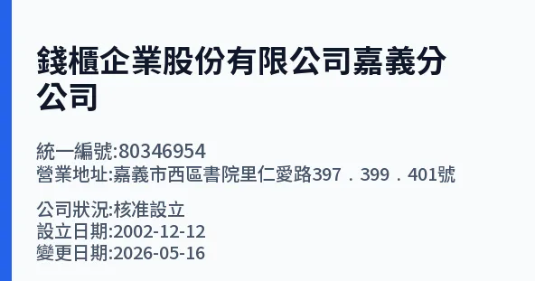 錢櫃企業股份有限公司嘉義分公司的照片-統編 80346954(嘉義市) 公司登記資料與營業項目詳細圖表