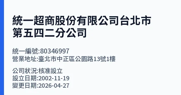 統一超商股份有限公司台北市第五四二分公司的照片-統編 80346997(臺北市) 公司登記資料與營業項目詳細圖表