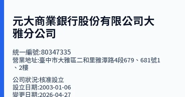 元大商業銀行股份有限公司大雅分公司的照片-統編 80347335(臺中市) 公司登記資料與營業項目詳細圖表
