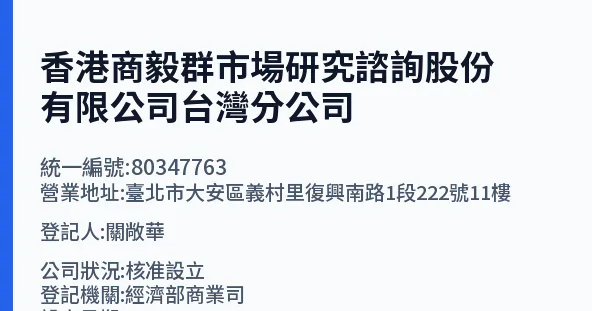 香港商毅群市場研究諮詢股份有限公司台灣分公司的照片-統編 80347763(臺北市) 公司登記資料與營業項目詳細圖表
