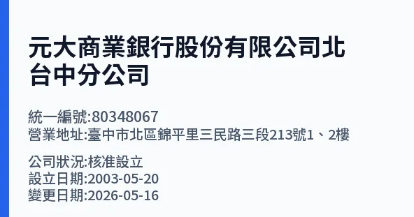 元大商業銀行股份有限公司北台中分公司的照片-統編 80348067(臺中市) 公司登記資料與營業項目詳細圖表