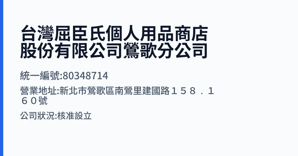 台灣屈臣氏個人用品商店股份有限公司鶯歌分公司 - 統編 80348714(新北市) 公司登記資料與營業項目詳細圖表