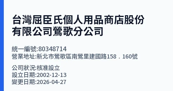 台灣屈臣氏個人用品商店股份有限公司鶯歌分公司的照片-統編 80348714(新北市) 公司登記資料與營業項目詳細圖表