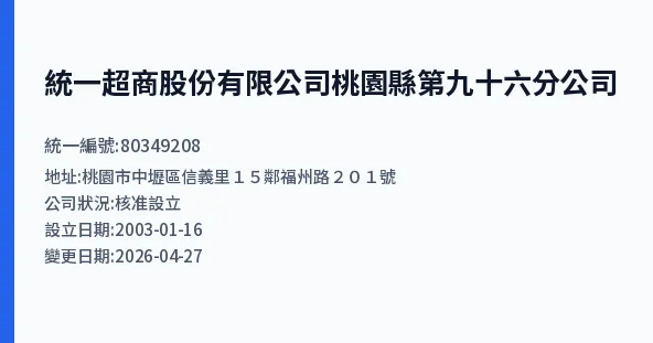統一超商股份有限公司桃園縣第九十六分公司的照片-統編 80349208(桃園市) 公司登記資料與營業項目詳細圖表