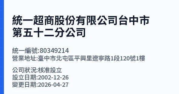 統一超商股份有限公司台中市第五十二分公司的照片-統編 80349214(臺中市) 公司登記資料與營業項目詳細圖表