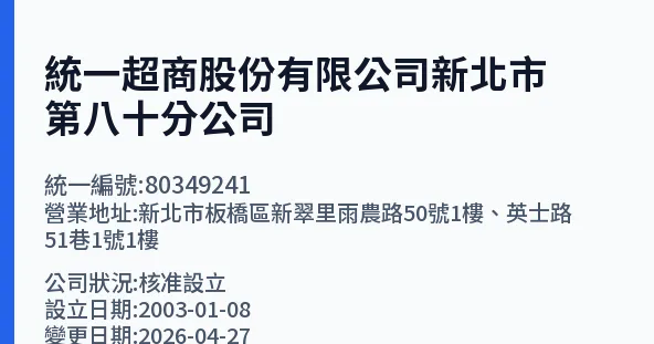統一超商股份有限公司新北市第八十分公司的照片-統編 80349241(新北市) 公司登記資料與營業項目詳細圖表