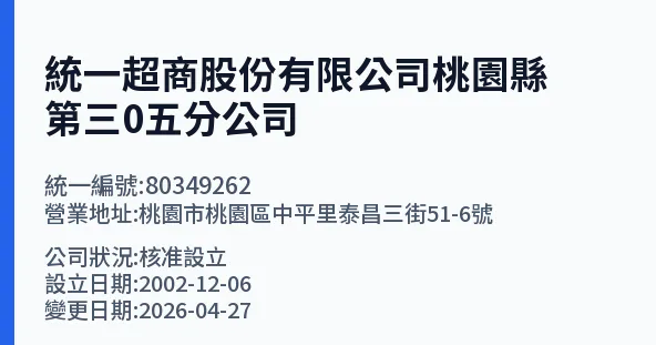 統一超商股份有限公司桃園縣第三0五分公司的照片-統編 80349262(桃園市) 公司登記資料與營業項目詳細圖表