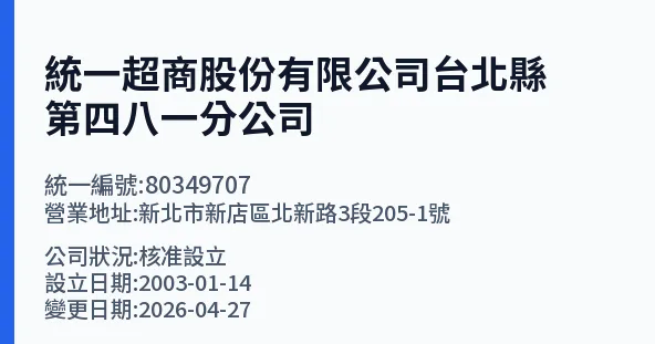 統一超商股份有限公司台北縣第四八一分公司的照片-統編 80349707(新北市) 公司登記資料與營業項目詳細圖表