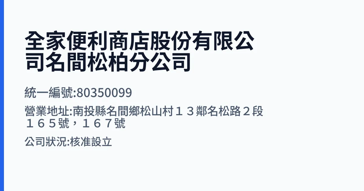 全家便利商店股份有限公司名間松柏分公司 - 統編 80350099(南投縣) 公司登記資料與營業項目詳細圖表