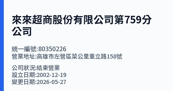來來超商股份有限公司第759分公司的照片-統編 80350226(高雄市) 公司登記資料與營業項目詳細圖表