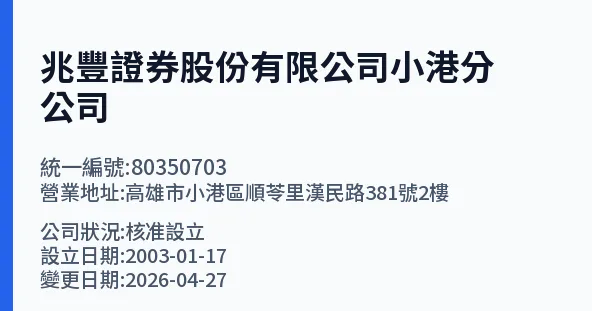 兆豐證券股份有限公司小港分公司的照片-統編 80350703(高雄市) 公司登記資料與營業項目詳細圖表