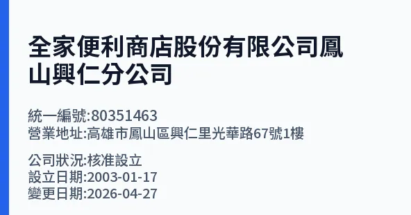 全家便利商店股份有限公司鳳山興仁分公司的照片-統編 80351463(高雄市) 公司登記資料與營業項目詳細圖表