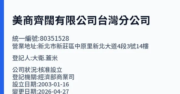 美商齊闊有限公司台灣分公司的照片-統編 80351528(新北市) 公司登記資料與營業項目詳細圖表