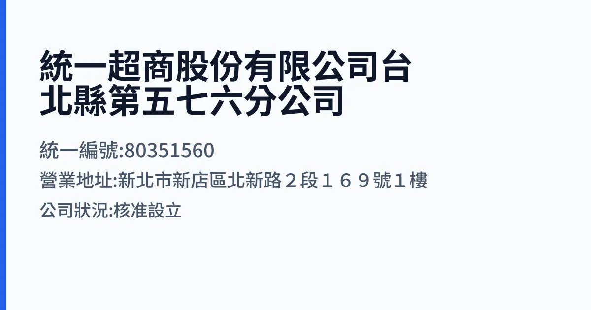 統一超商股份有限公司台北縣第五七六分公司 - 統編 80351560(新北市) 公司登記資料與營業項目詳細圖表