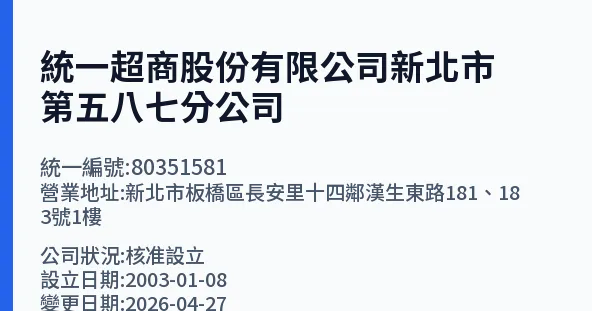 統一超商股份有限公司新北市第五八七分公司的照片-統編 80351581(新北市) 公司登記資料與營業項目詳細圖表