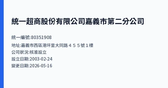 統一超商股份有限公司嘉義市第二分公司的照片-統編 80351908(嘉義市) 公司登記資料與營業項目詳細圖表