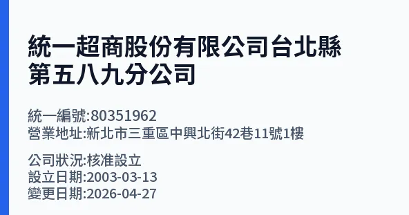 統一超商股份有限公司台北縣第五八九分公司的照片-統編 80351962(新北市) 公司登記資料與營業項目詳細圖表