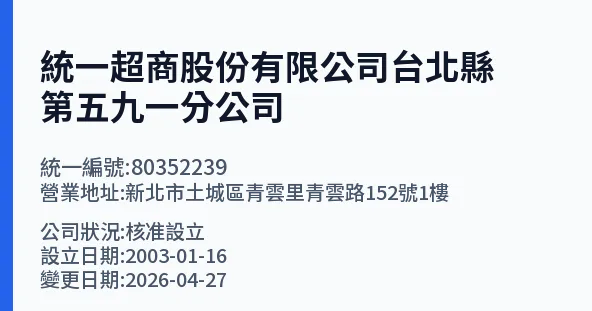 統一超商股份有限公司台北縣第五九一分公司的照片-統編 80352239(新北市) 公司登記資料與營業項目詳細圖表