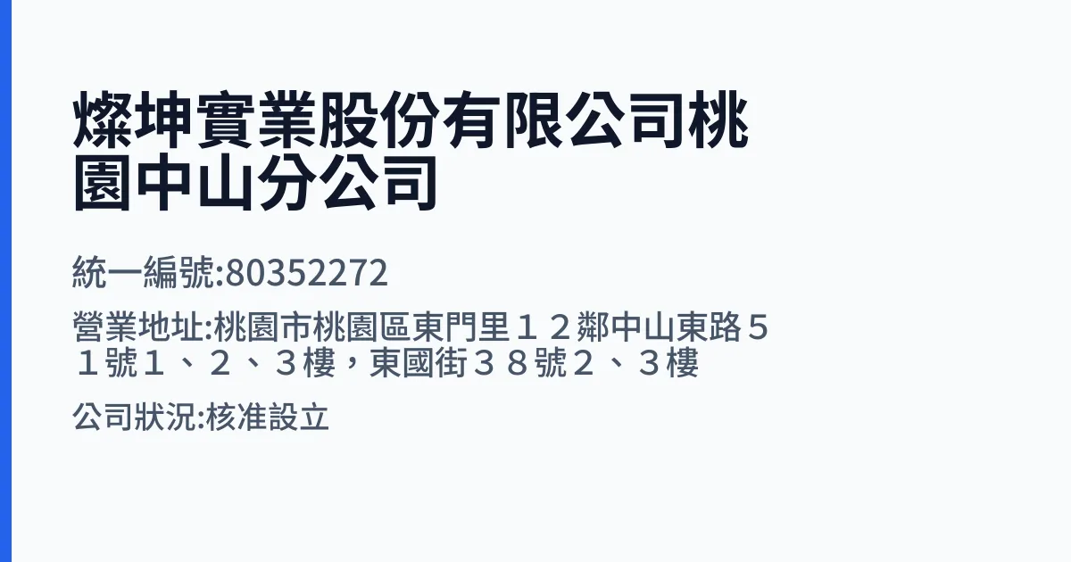 燦坤實業股份有限公司桃園中山分公司 - 統編 80352272（桃園市） 公司登記資料與營業項目詳細圖表