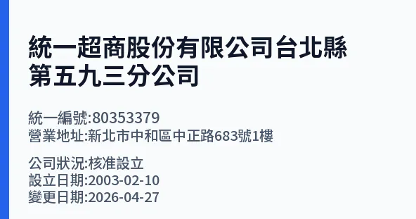 統一超商股份有限公司台北縣第五九三分公司的照片-統編 80353379(新北市) 公司登記資料與營業項目詳細圖表