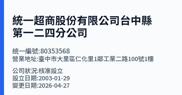 統一超商股份有限公司台中縣第一二四分公司的照片-統編 80353568(臺中市) 公司登記資料與營業項目詳細圖表