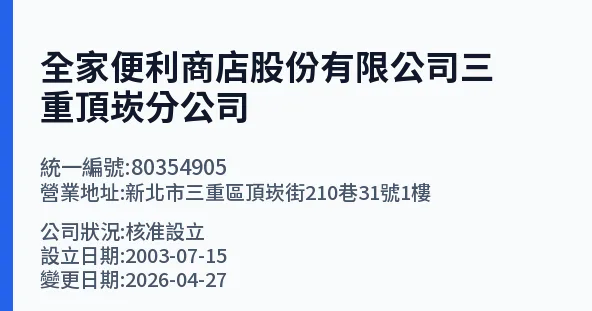 全家便利商店股份有限公司三重頂崁分公司的照片-統編 80354905(新北市) 公司登記資料與營業項目詳細圖表