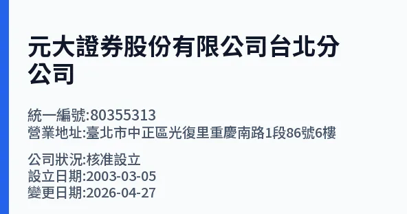 元大證券股份有限公司台北分公司的照片-統編 80355313(臺北市) 公司登記資料與營業項目詳細圖表
