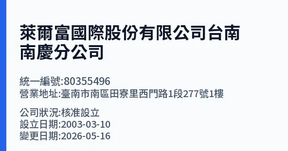 萊爾富國際股份有限公司台南南慶分公司的照片-統編 80355496(臺南市) 公司登記資料與營業項目詳細圖表