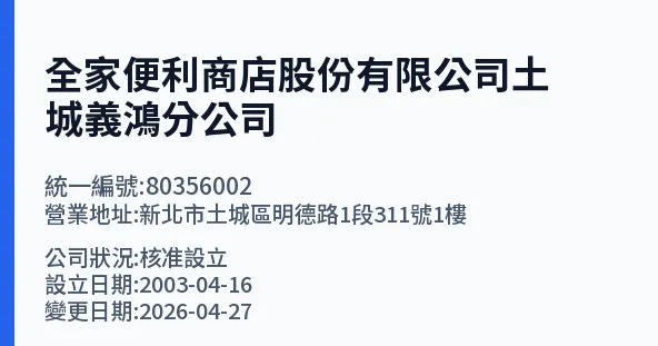 全家便利商店股份有限公司土城義鴻分公司的照片-統編 80356002(新北市) 公司登記資料與營業項目詳細圖表