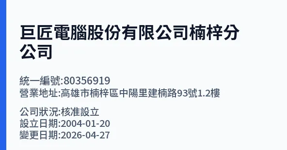 巨匠電腦股份有限公司楠梓分公司的照片-統編 80356919(高雄市) 公司登記資料與營業項目詳細圖表