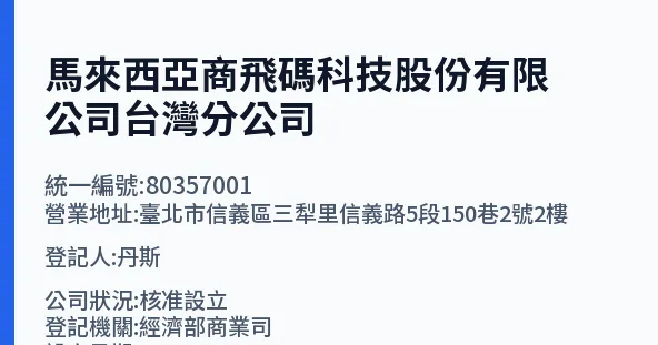 馬來西亞商飛碼科技股份有限公司台灣分公司的照片-統編 80357001(臺北市) 公司登記資料與營業項目詳細圖表