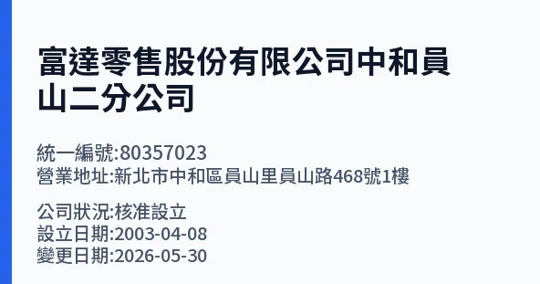 富達零售股份有限公司中和員山二分公司的照片-統編 80357023(新北市) 公司登記資料與營業項目詳細圖表