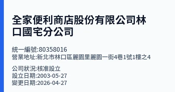 全家便利商店股份有限公司林口國宅分公司的照片-統編 80358016(新北市) 公司登記資料與營業項目詳細圖表