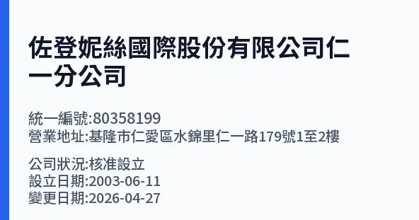 佐登妮絲國際股份有限公司仁一分公司的照片-統編 80358199(基隆市) 公司登記資料與營業項目詳細圖表