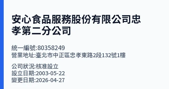 安心食品服務股份有限公司忠孝第二分公司的照片-統編 80358249(臺北市) 公司登記資料與營業項目詳細圖表