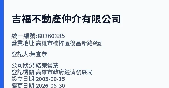 吉福不動產仲介有限公司的照片-統編 80360385(高雄市) 公司登記資料與營業項目詳細圖表