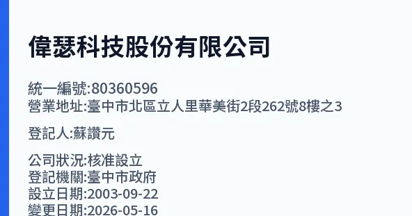 偉瑟科技股份有限公司的照片-統編 80360596(臺中市) 公司登記資料與營業項目詳細圖表