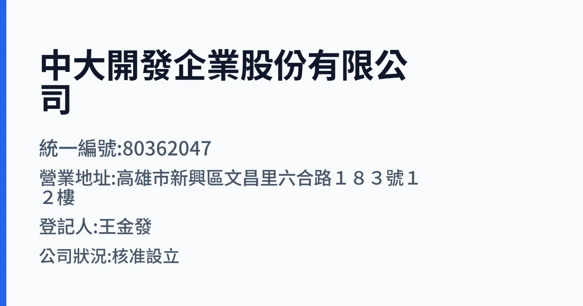 中大開發企業股份有限公司 - 統編 80362047(高雄市) 公司登記資料與營業項目詳細圖表