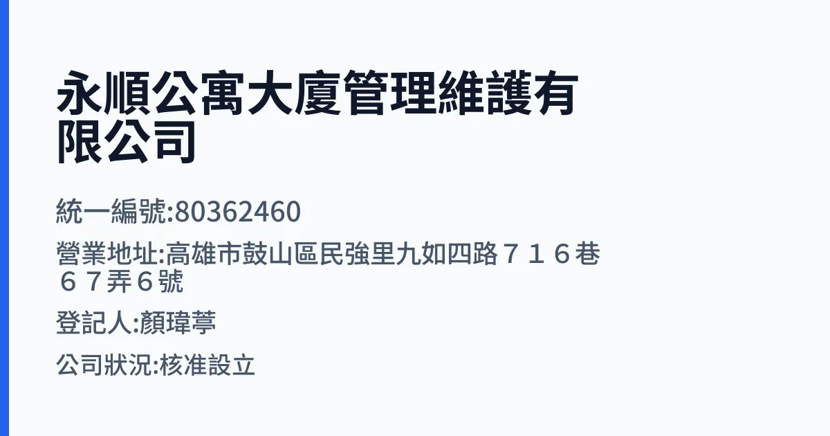 永順公寓大廈管理維護有限公司 - 統編 80362460(高雄市) 公司登記資料與營業項目詳細圖表